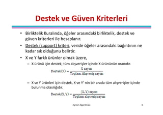 Apriori algoritması | PPT