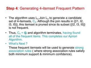 apriori algo.pptx for frequent itemset.. | PPT