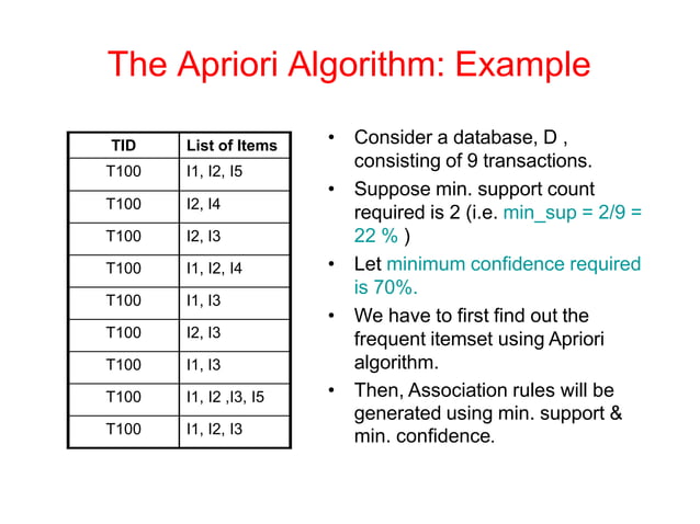 apriori algo.pptx for frequent itemset.. | PPT