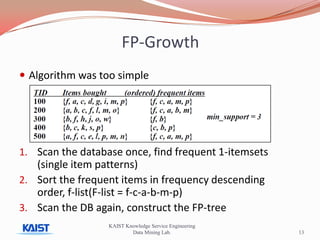 Apriori algorithm | PPTX