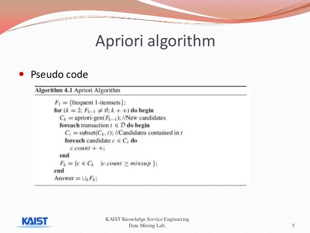 Apriori algorithm Apriori algorithm