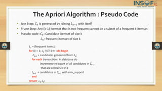 Apriori Algorithm | PPT