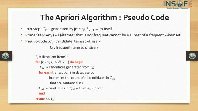 Apriori Algorithm