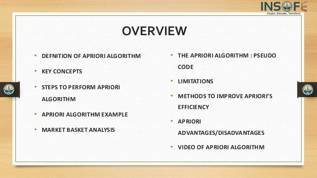 Apriori Algorithm