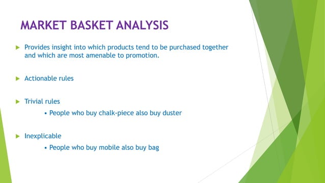 Apriori Algorithm Ppt