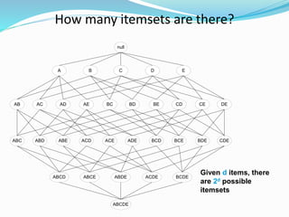 Apriori algorithm | PPTX