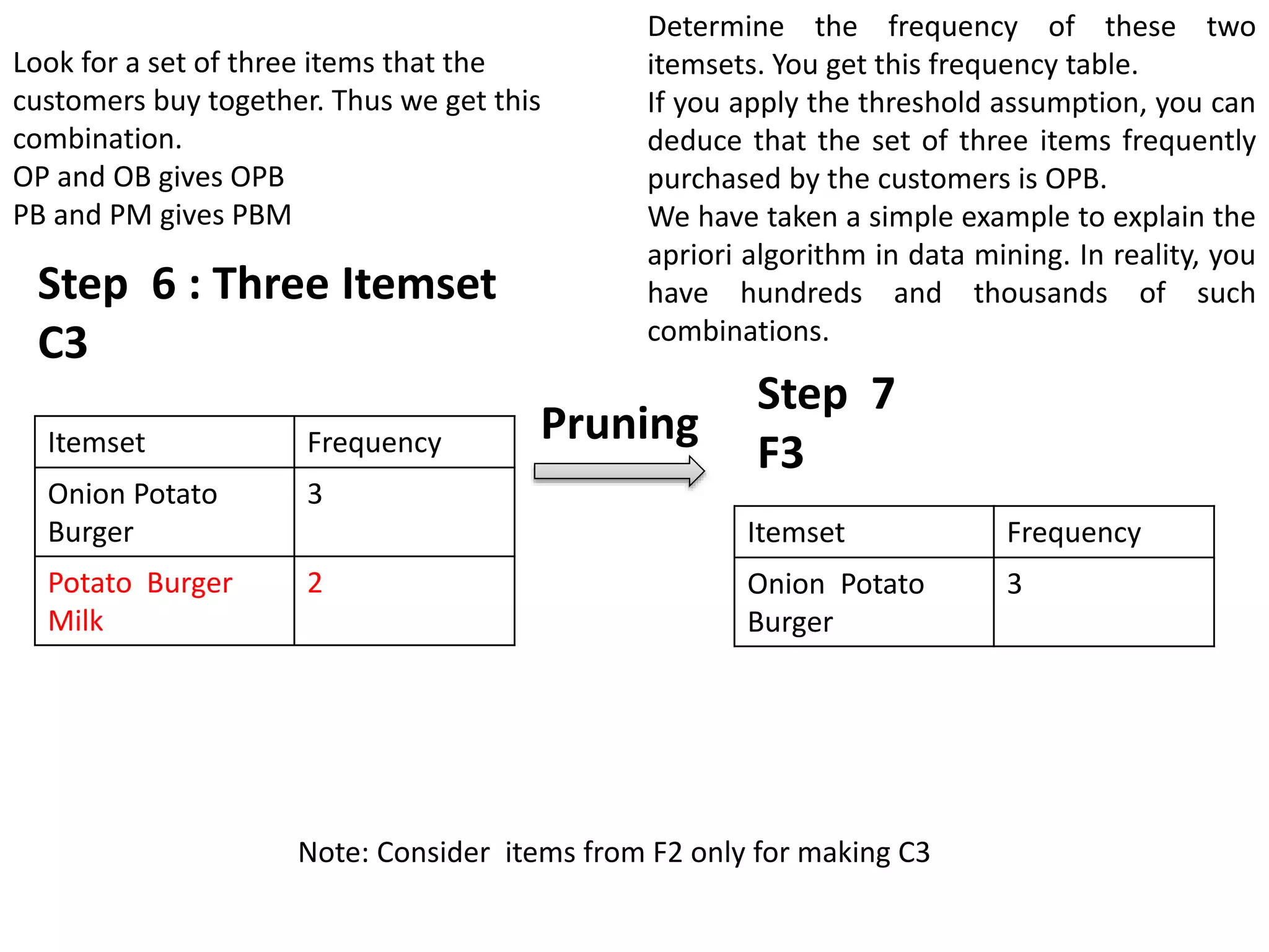 Apriori algorithm | PPTX