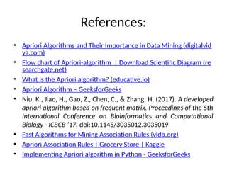 apriorialgkkmmmmnknnnnnnnnnkkorithm.pptx