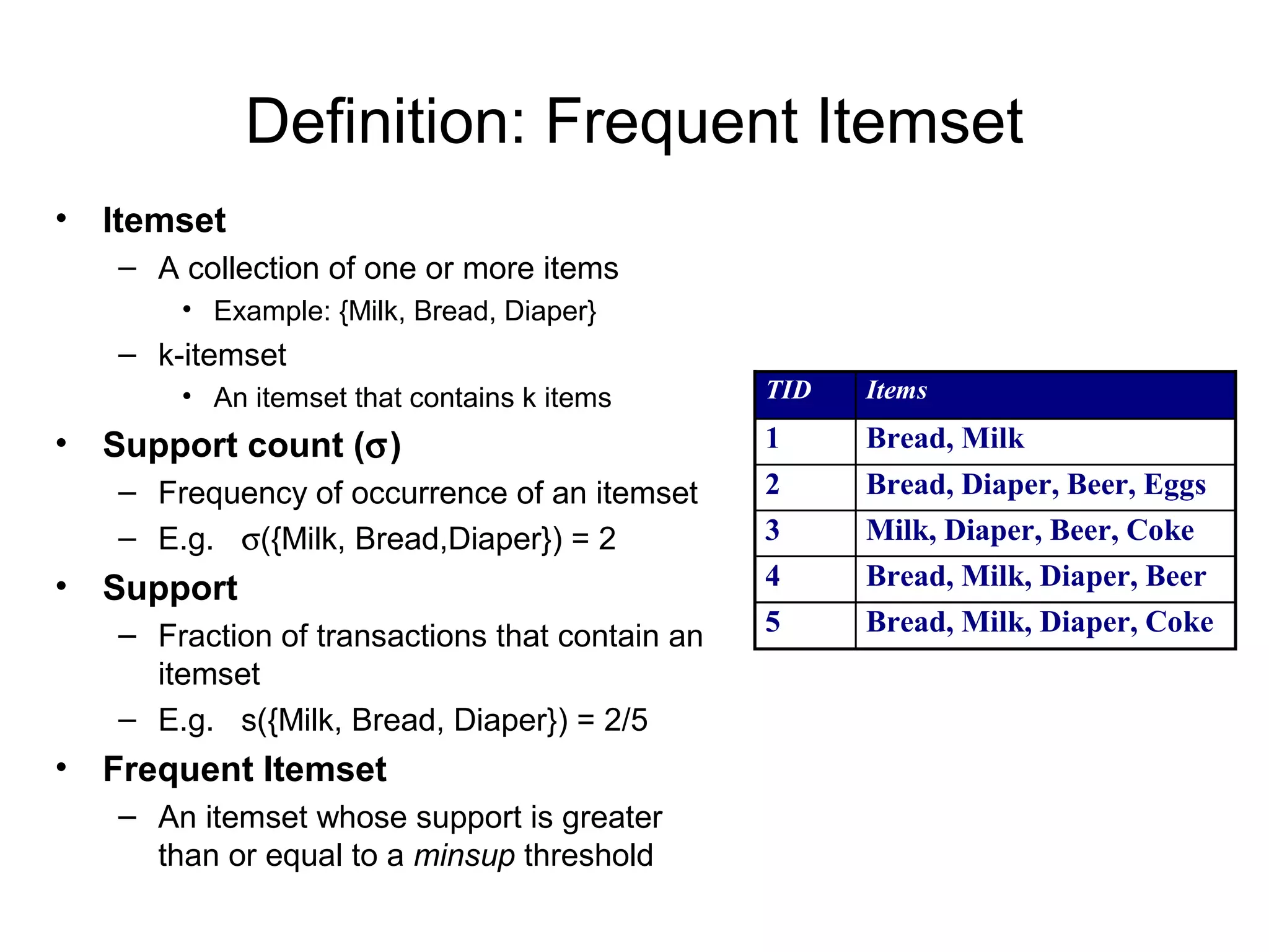 Apriori And Eclat Algorithm In Association Rule Mining Ppt