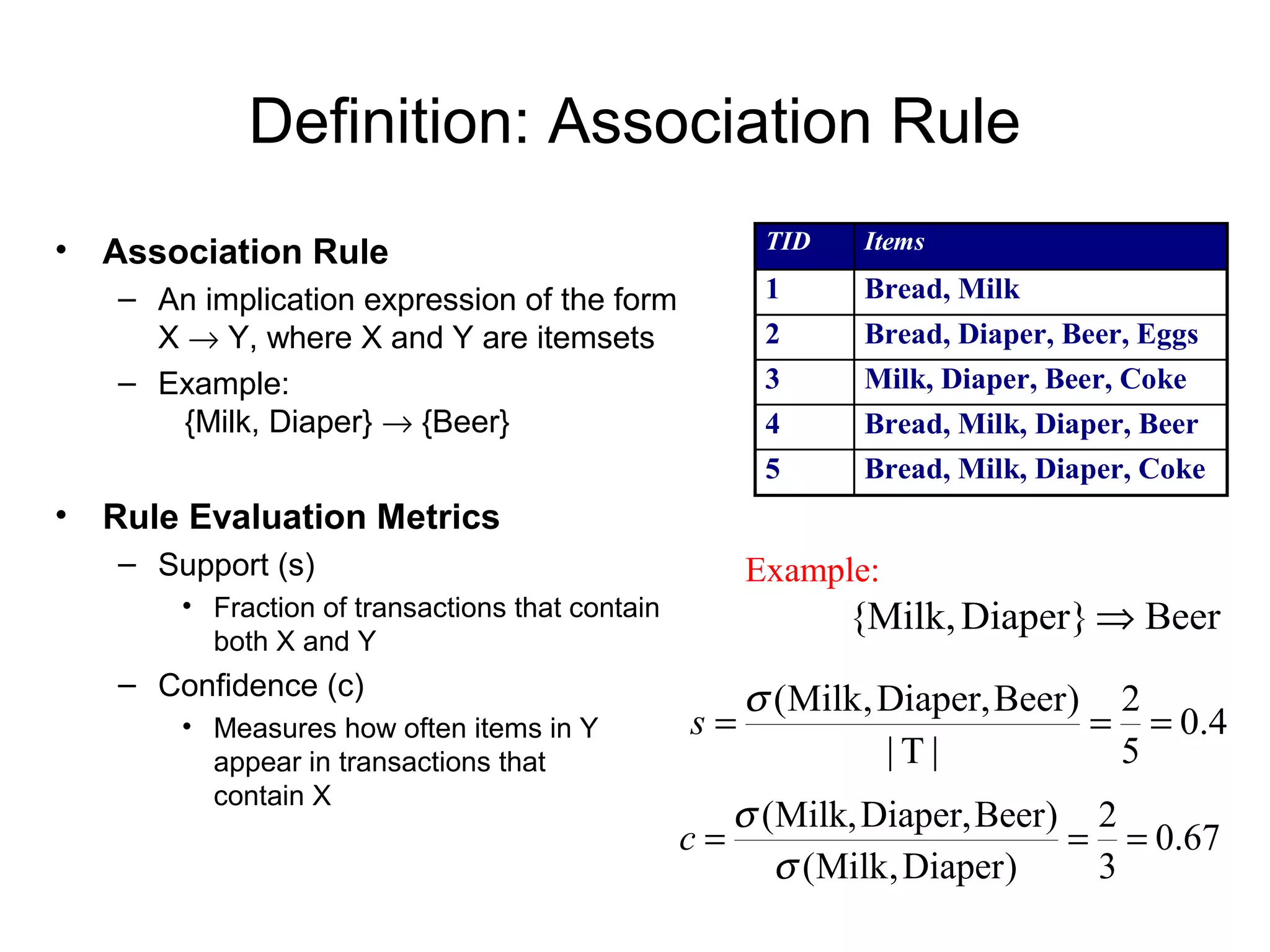 Apriori And Eclat Algorithm In Association Rule Mining Ppt
