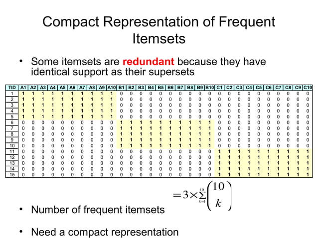 Apriori and Eclat algorithm in Association Rule Mining | PPT