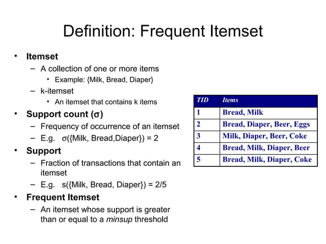 Apriori And Eclat Algorithm In Association Rule Mining Ppt