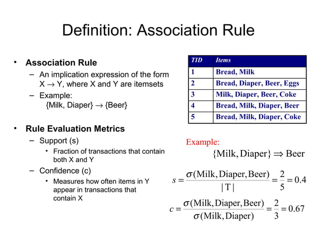 Apriori and Eclat algorithm in Association Rule Mining | PPT