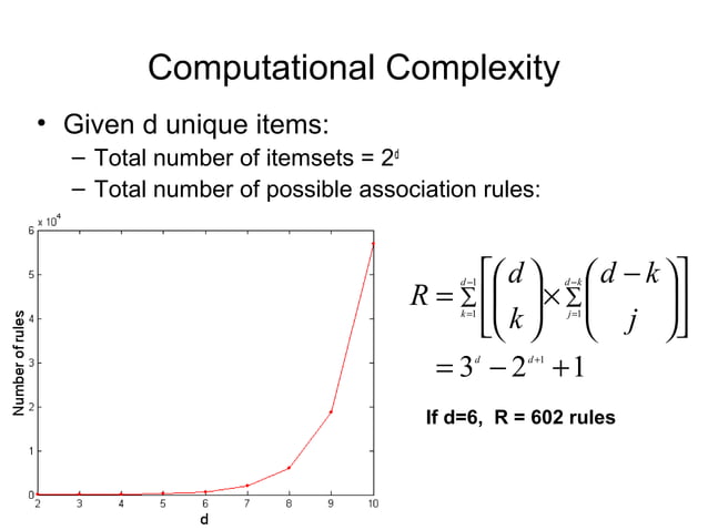 Apriori And Eclat Algorithm In Association Rule Mining Ppt