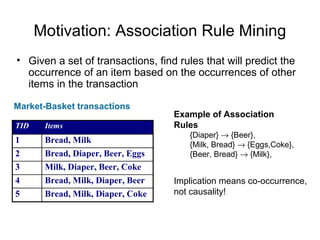Apriori and Eclat algorithm in Association Rule Mining | PPT