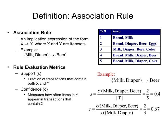 Apriori And Eclat Algorithm In Association Rule Mining