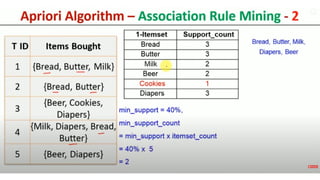 Apriori Examplein data warehouse &mining.pptx