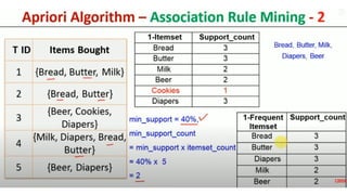 Apriori Examplein data warehouse &mining.pptx