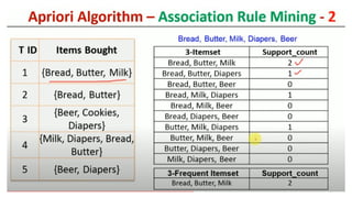 Apriori Examplein data warehouse &mining.pptx