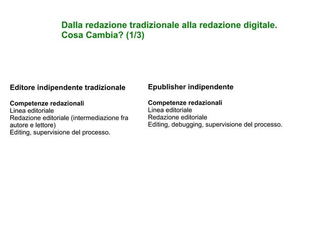 Aprire una casa editrice digitale | ODP