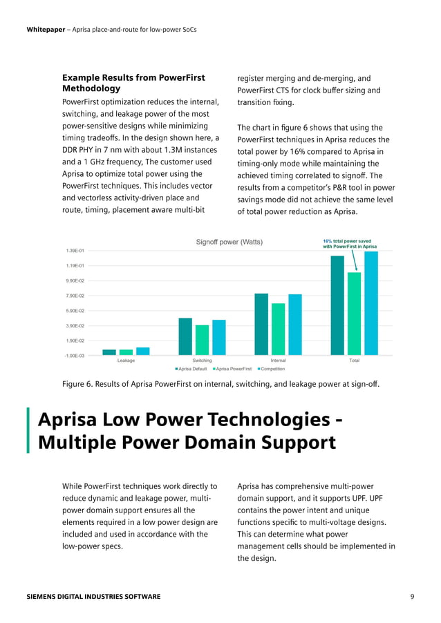 Aprisa place-and-route for low-power SoCs.pdf | Computer Software and Applications | Computing
