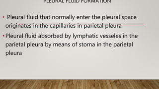Aproach To Diagnosis of Pleural Effusion | PPTX
