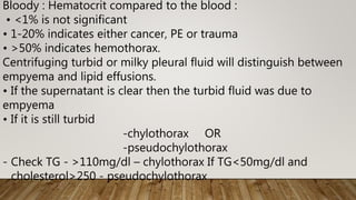 Aproach To Diagnosis of Pleural Effusion | PPTX