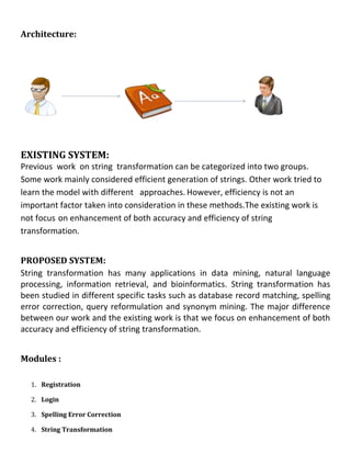 A probabilistic approach to string transformation | PDF