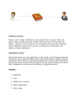 2014 IEEE DOTNET DATA MINING PROJECT A probabilistic approach to string transformation | PDF