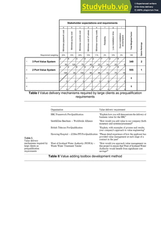 A Problem Solving Approach | PDF