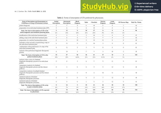 A Process-Centered Approach to the Description of Clinical Pathways ...
