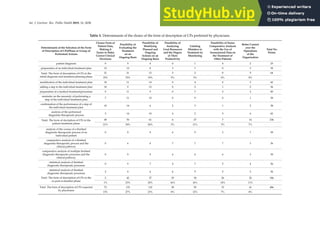A Process-Centered Approach to the Description of Clinical Pathways ...