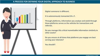A process for defining your digital approach to business | PPT