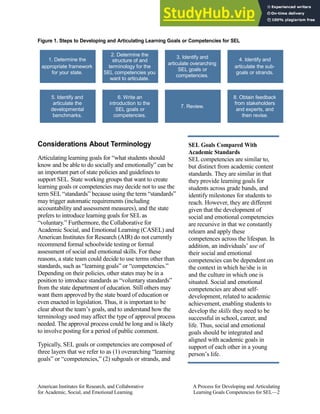A Process For Developing And Articulating Learning Goals Or ...