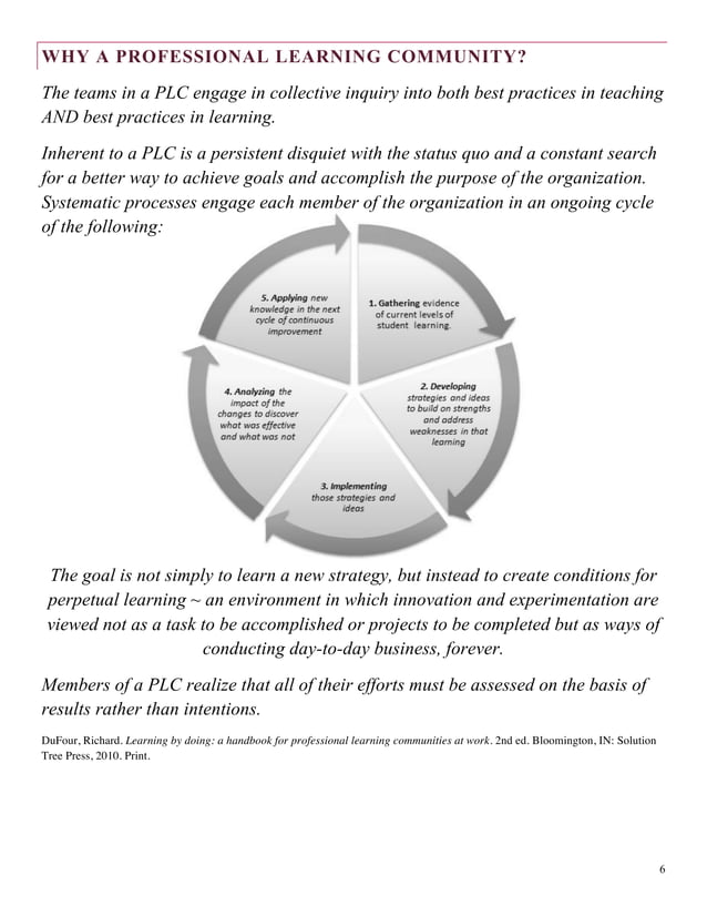 District PLC Handbook | PDF
