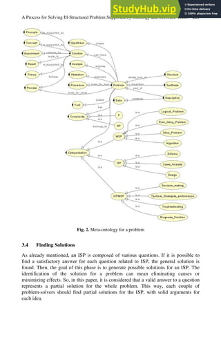 A Process For Solving Ill-Structured Problem Supported By Ontology And Software Tools | PDF