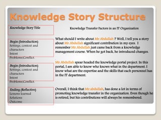 A process framework to capture tacit knowledge using storytelling | PPTX