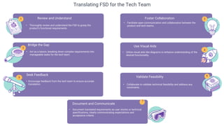 A Product Manager's Guide for managing 0 to1 journey of a SAAS product ...