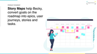 A Product Owner's Guide | PPT