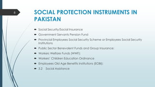 A profile of social protection in pakistan | PPTX