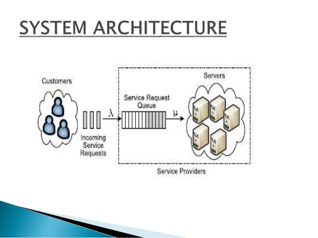 A profit maximization scheme with guaranteed quality of service in cl…