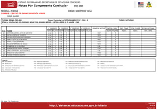 APROFUNDAMENTO EJA 2.pdf