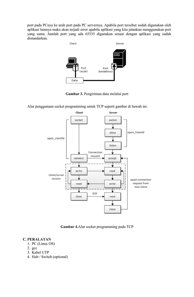 Aplikasi Chatting dengan Client-Server Menggunakan Protokol TCP | DOCX