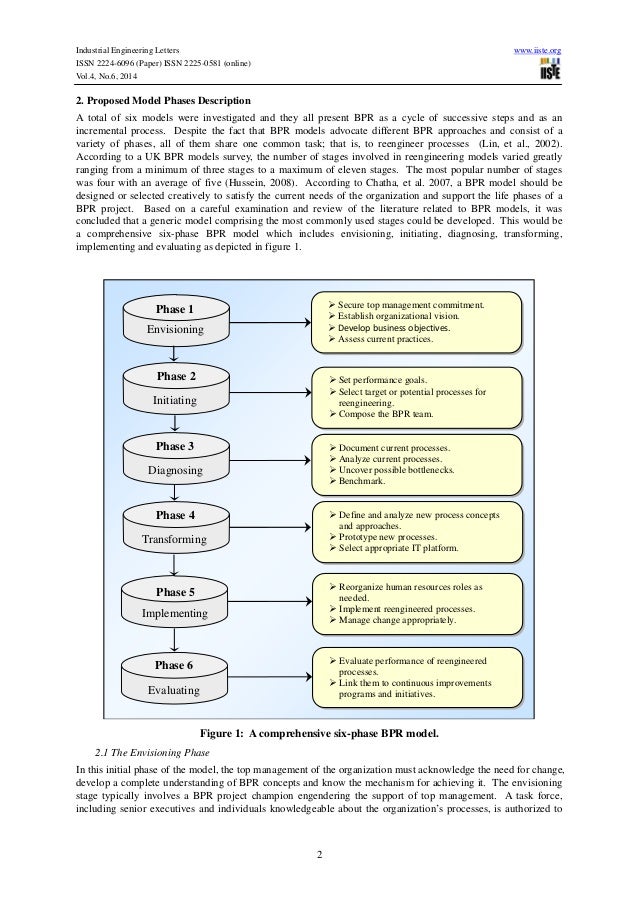 A project life cycle (plc) based approach for effective business