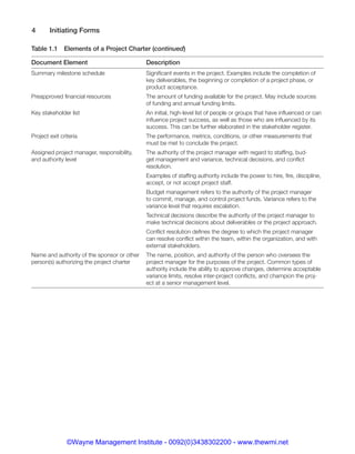 A Project Manager’s Book of Forms_ PMBOK® 6th.pdf (www.thewmi.net).pdf