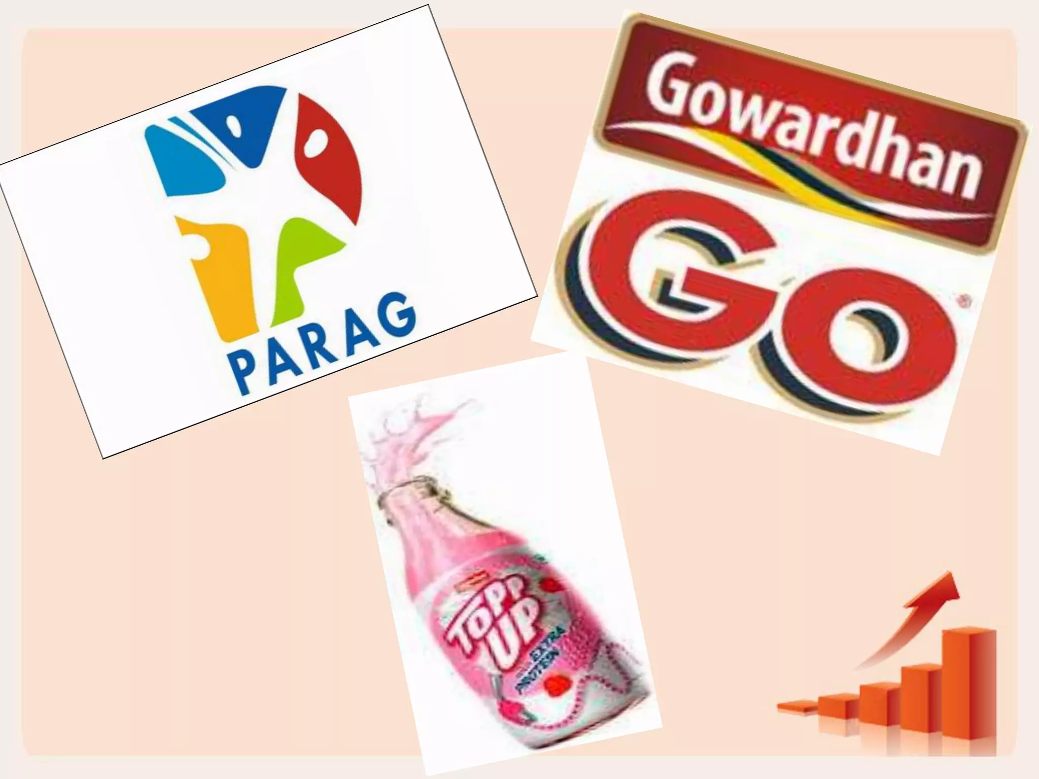 A project on PARAG MILK FOODS PVT. LTD. on ho-re-ca business | PPTX