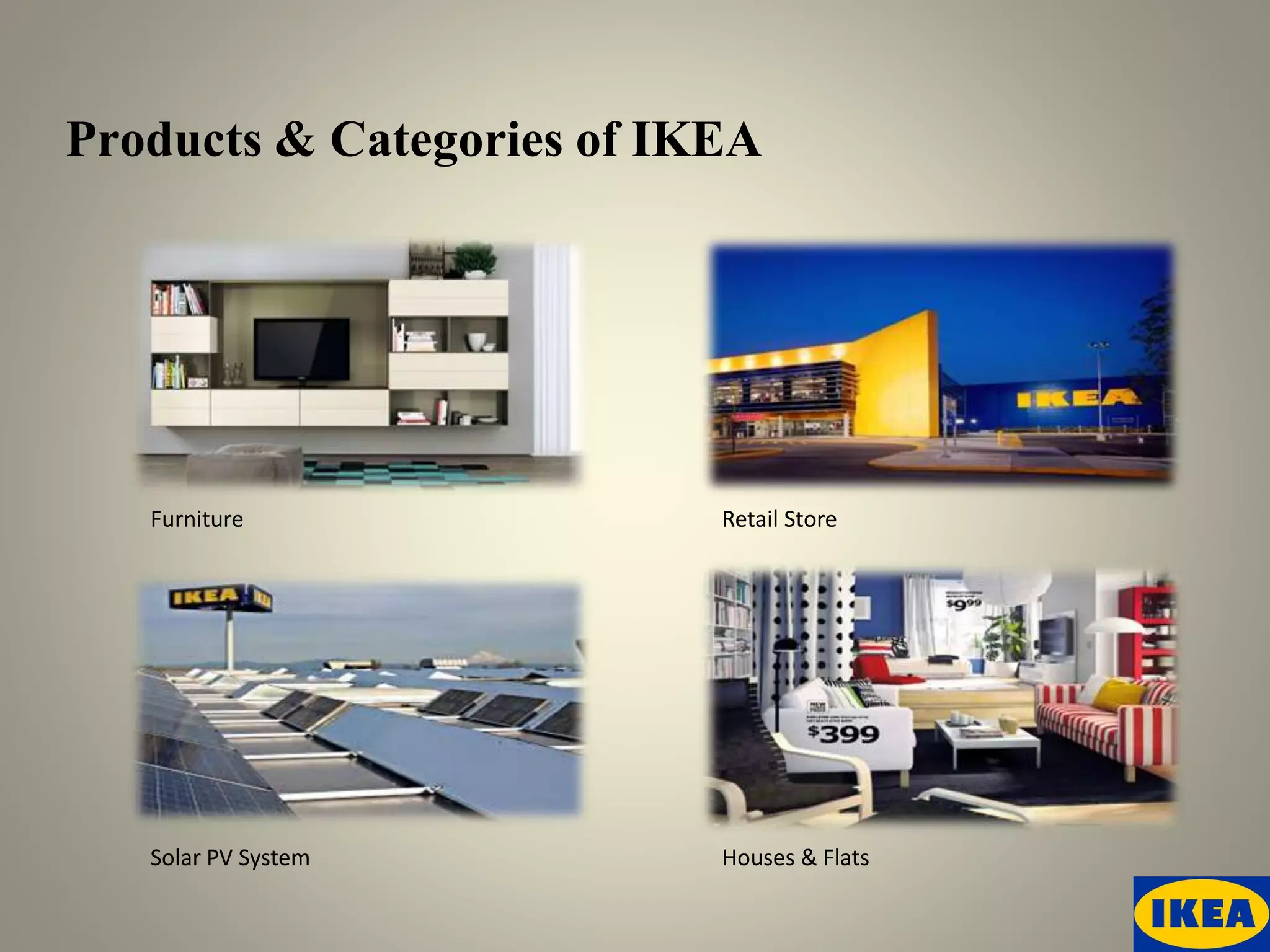A project of IKEA | PPTX