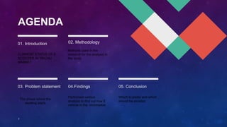 A PROJECT ON BRAND PREFERENCE.pptx