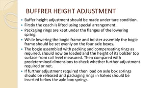 A project on buffer | PPTX