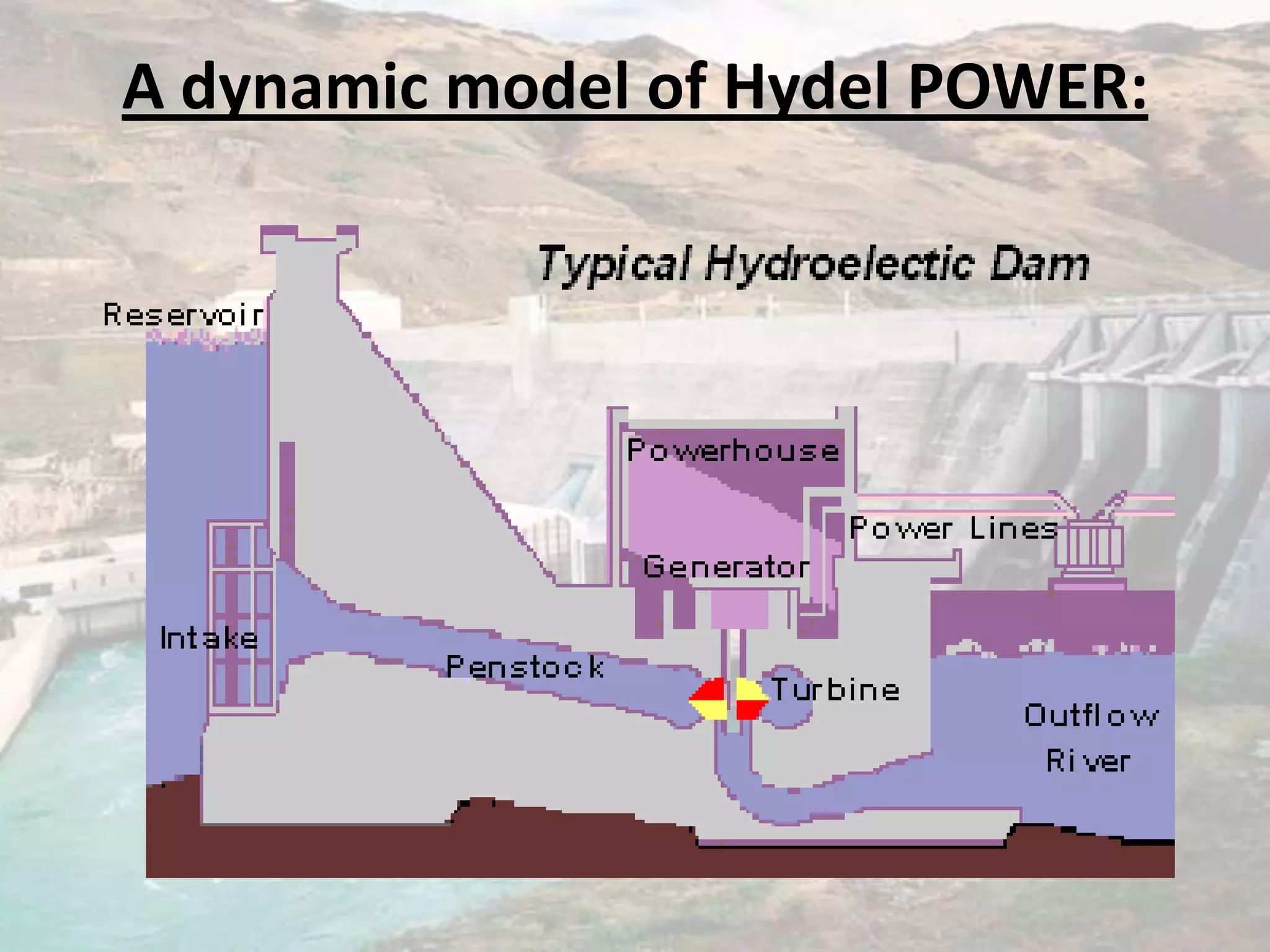 Hydropower project | PPTX